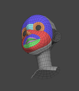 4 Categories of Face Topology in Anime 3D Model